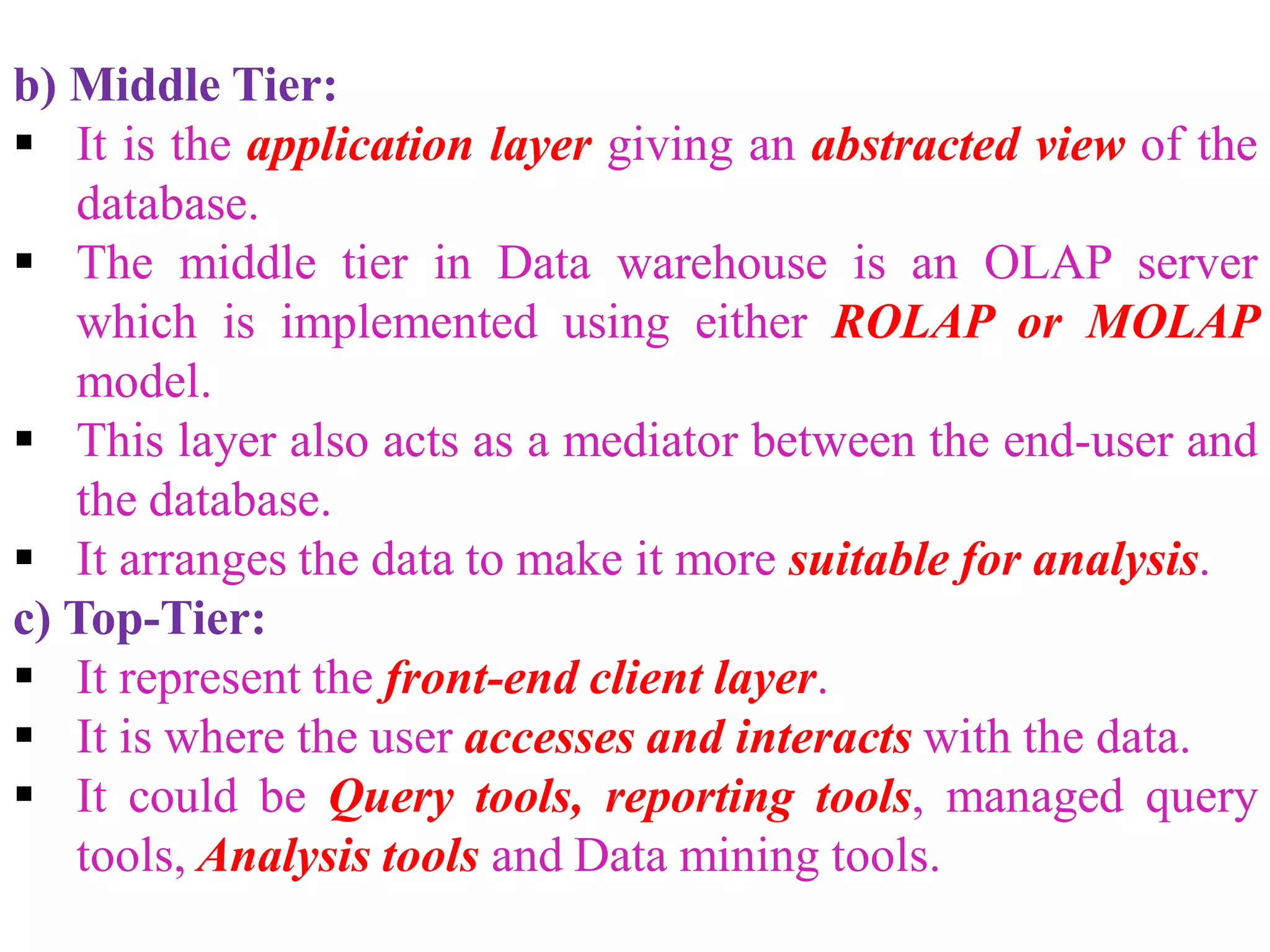 Introduction to Data Warehouse | PDF