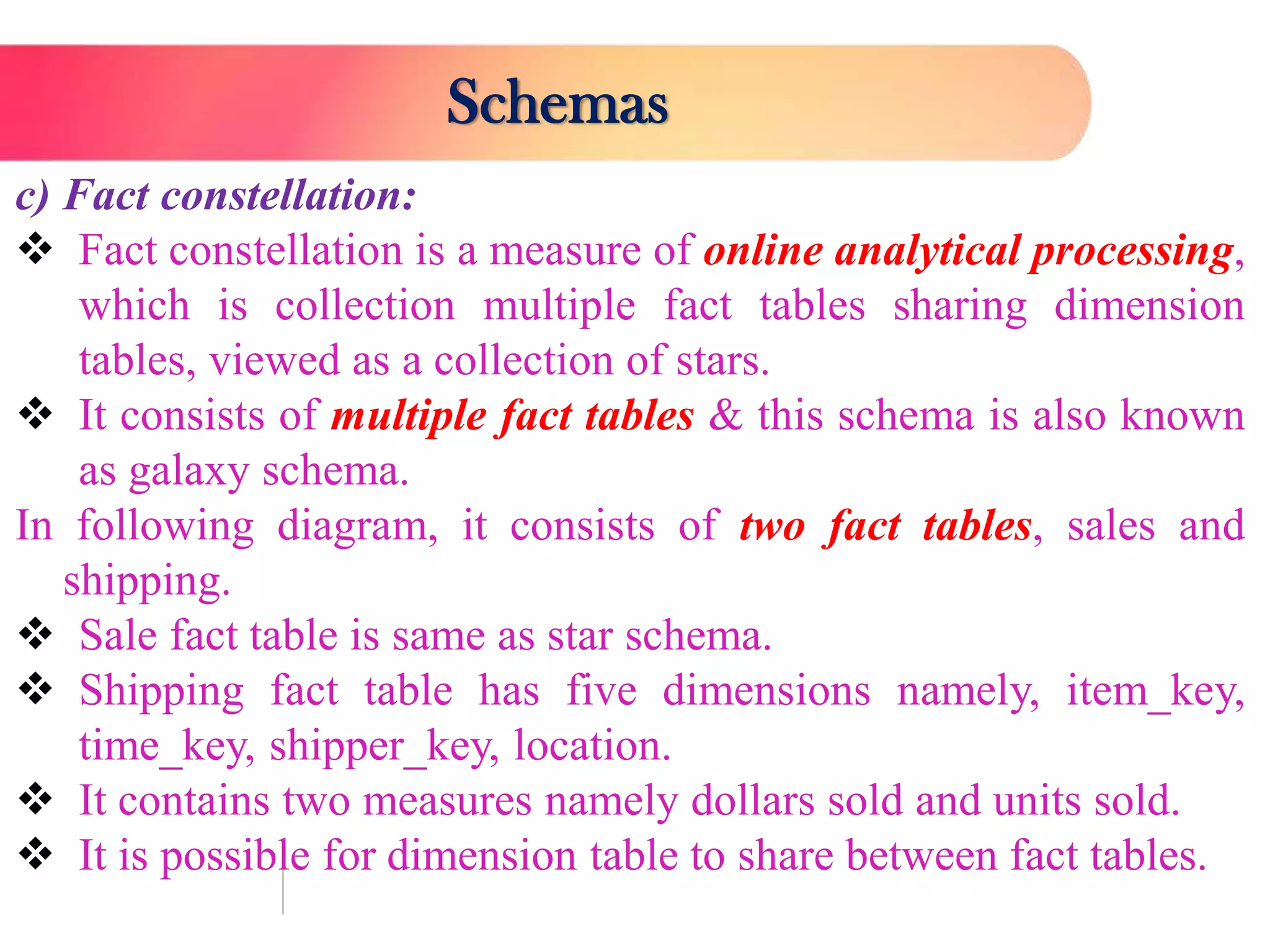 Introduction to Data Warehouse | PDF