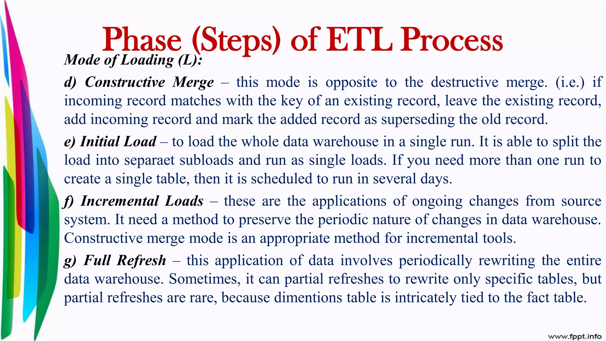 ETL Process & Data Warehouse Fundamentals | PDF | Cloud Computing | Internet