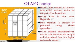 OLAP in Data Warehouse | PDF
