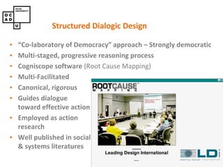 Dialogic Design for Foresight : DwD Workshop | PPT