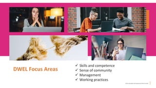 DWEL - Module 3 final.pptx