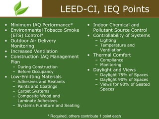 DwellSmart - Improving Indoor Air Quality | PPT