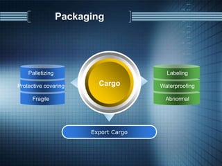 Logistics Company Profile | PPSX