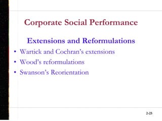 Corporate Social Responsibility presentation - BAF 2 | PPTX | Business ...