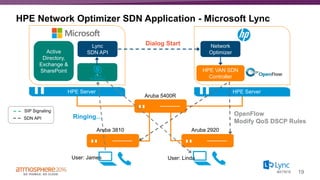 Simplifying Wired Network Deployments with Software-Defined Networking (SDN) | PPTX