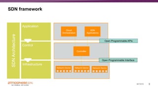 Simplifying Wired Network Deployments with Software-Defined Networking ...