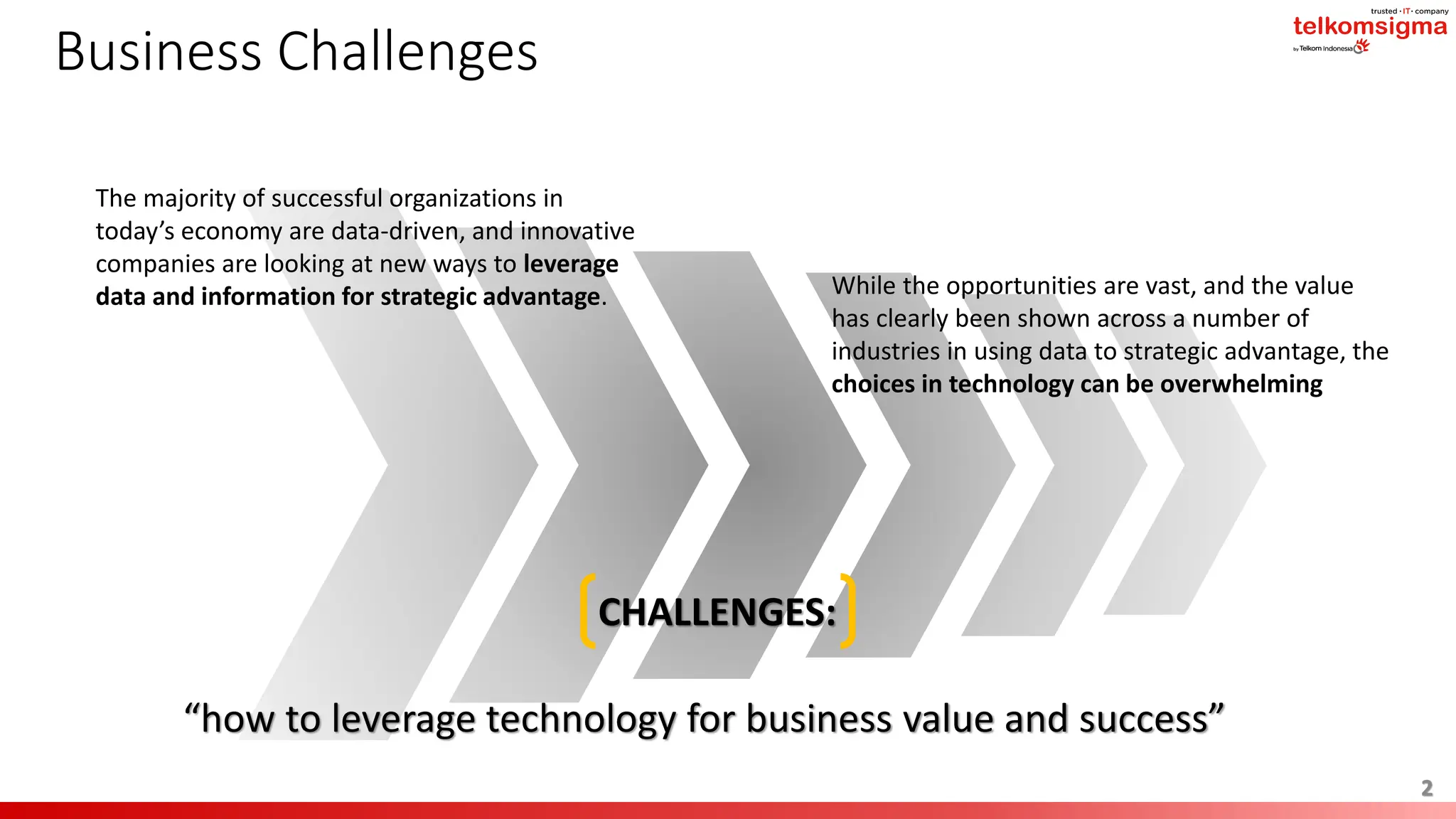 Building Enterprise Data Strategy - Data Lake | PDF