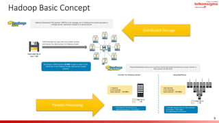 Building Enterprise Data Strategy - Data Lake | PDF