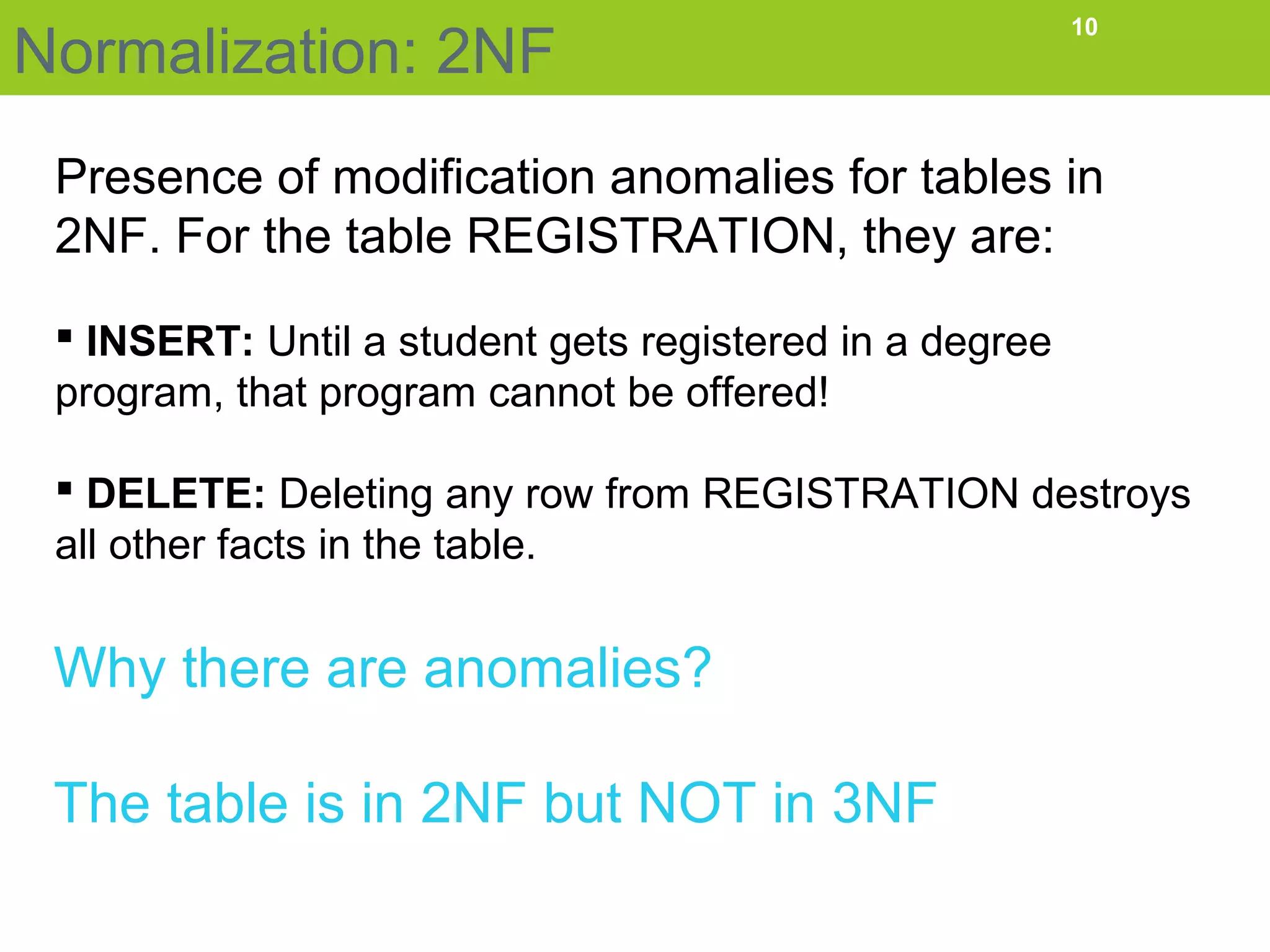 Dwh lecture-06-normalization | PPT