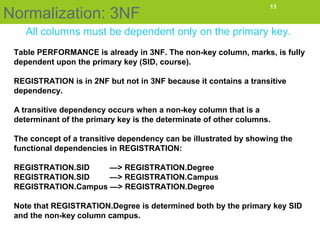 Dwh lecture-06-normalization | PPT