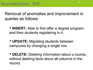 Dwh lecture-06-normalization | PPT
