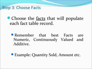 Dwh lecture slides-week10 | PPT