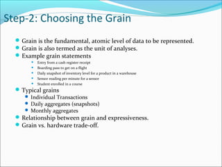 Dwh lecture slides-week10 | PPT