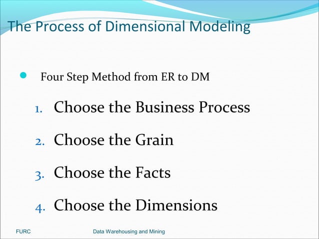 Dwh lecture slides-week 13 | PPT