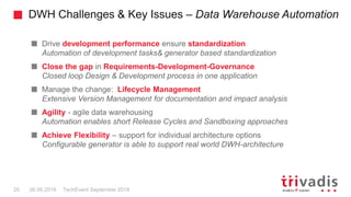 TechEvent DWH Modernization | PPTX
