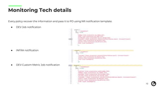DWH Monitoring System | PPT | Free Download