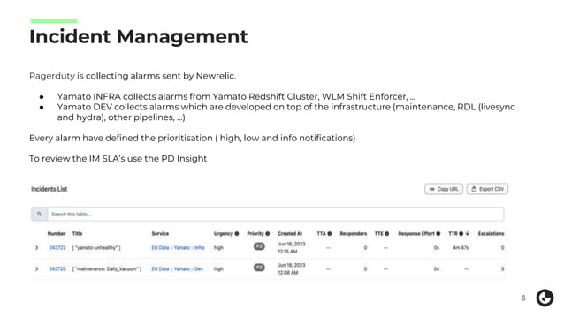 DWH Monitoring System | PPT