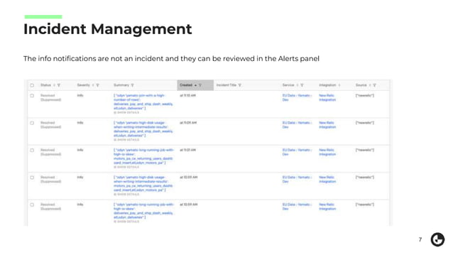 DWH Monitoring System | PPT | Free Download