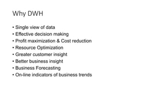 DWH_Session_1.pptx