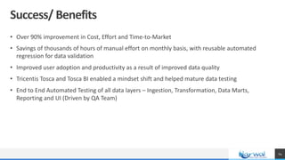 Data Warehouse Testing—The Next Opportunity for QA Leaders | PPT