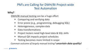 Data Warehouse Testing—The Next Opportunity for QA Leaders | PPT