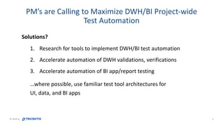 Data Warehouse Testing—The Next Opportunity for QA Leaders | PPT