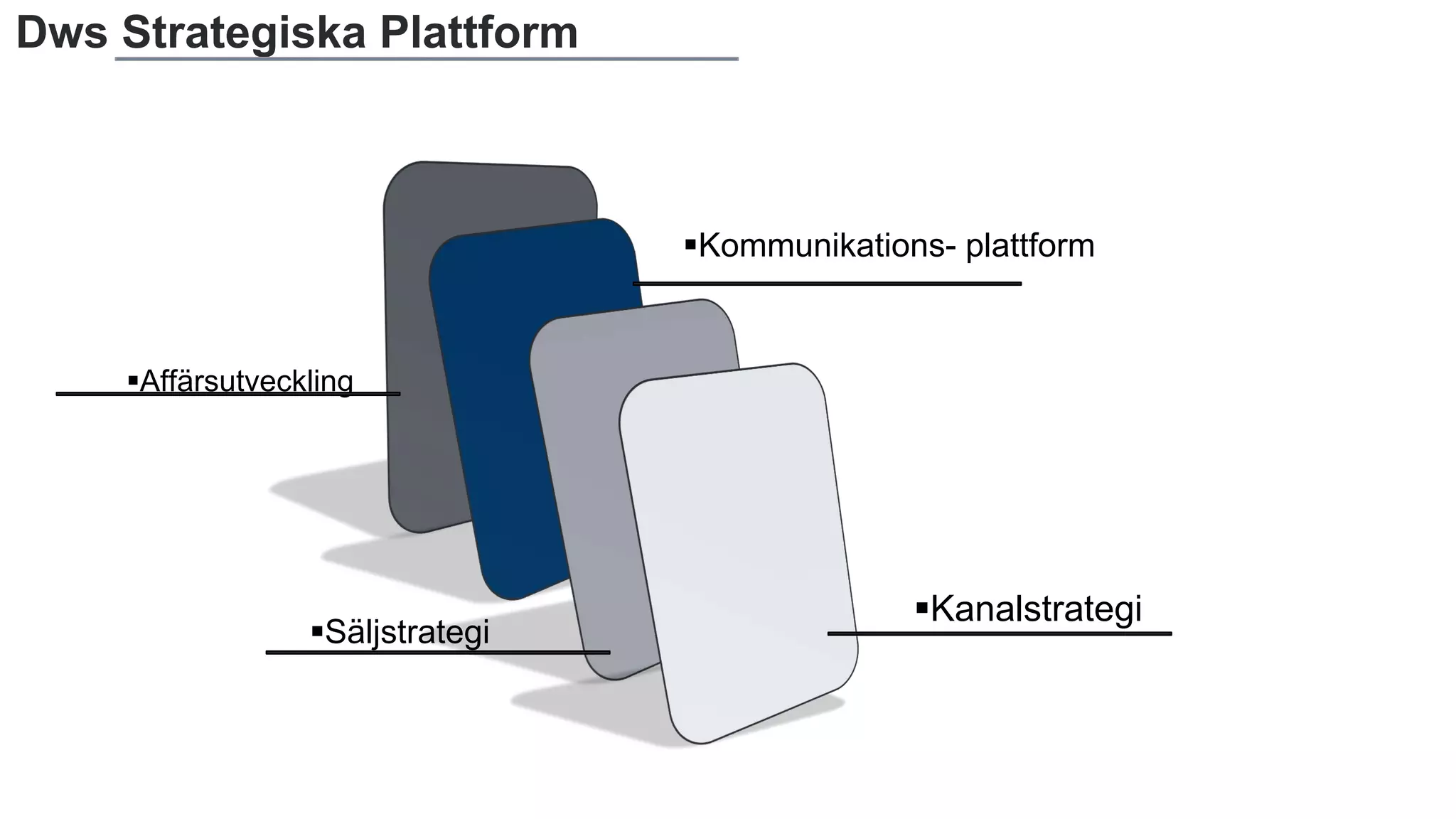 DWI Moderns InfoGraph | PPTX