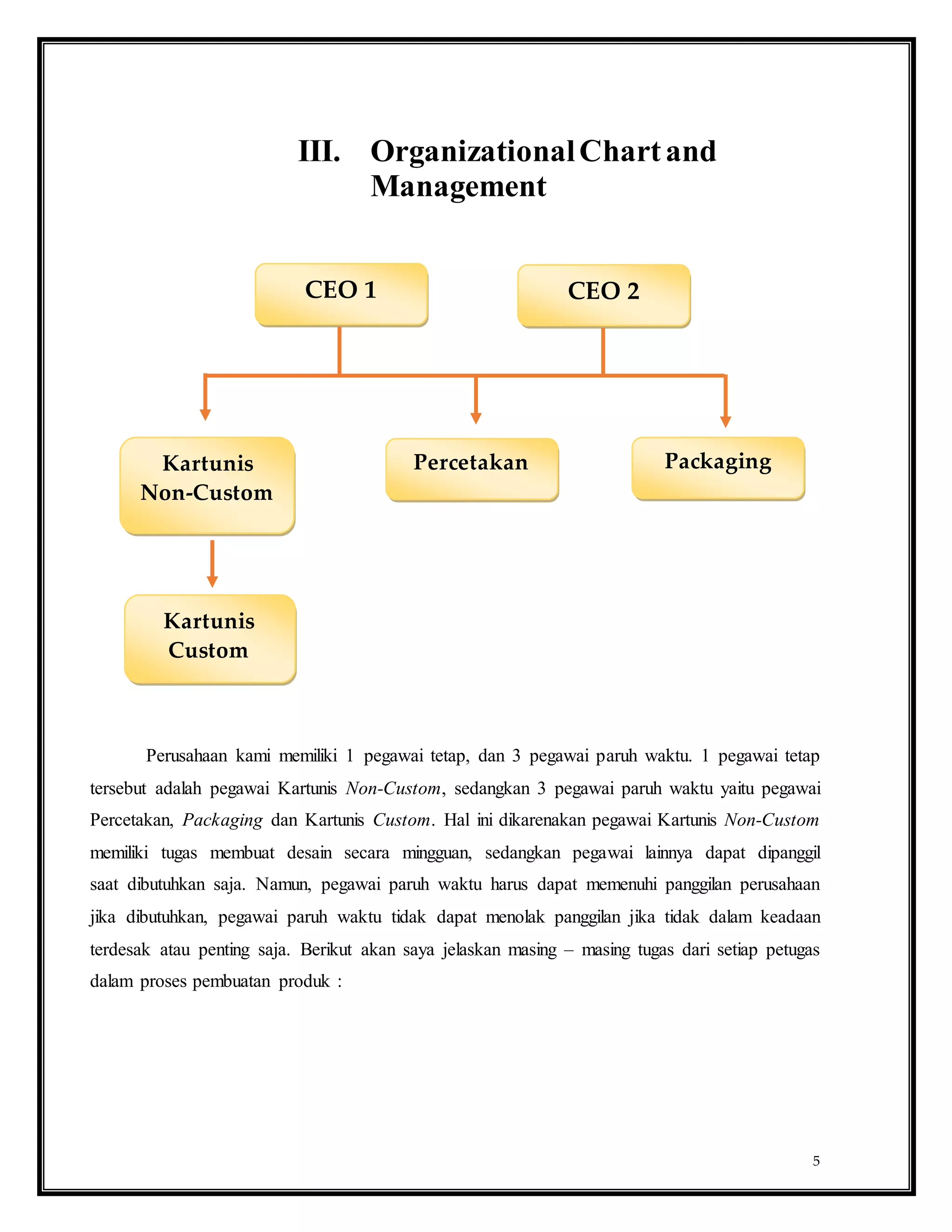 Laporan Tugas Analisa Consumer Behavior | DOC