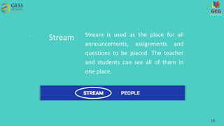 Teaching, not Teaching: The Use of Google Classroom | PDF