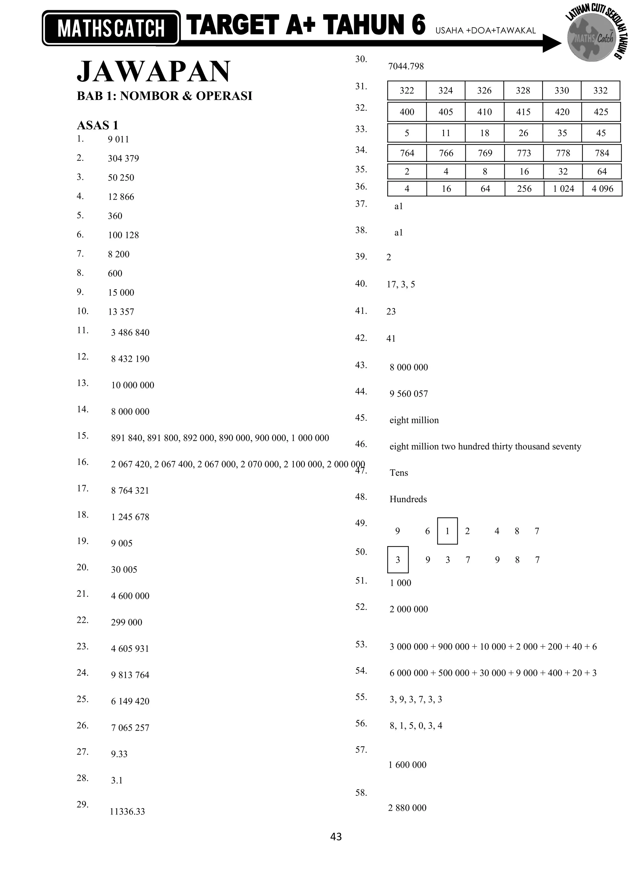 [Dwibahasa] modul latihan asas matematik tahun 6 | PDF