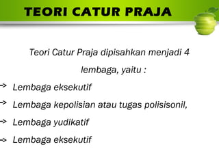 Dwi bmd pp kel 1 tugas 2 | PPT