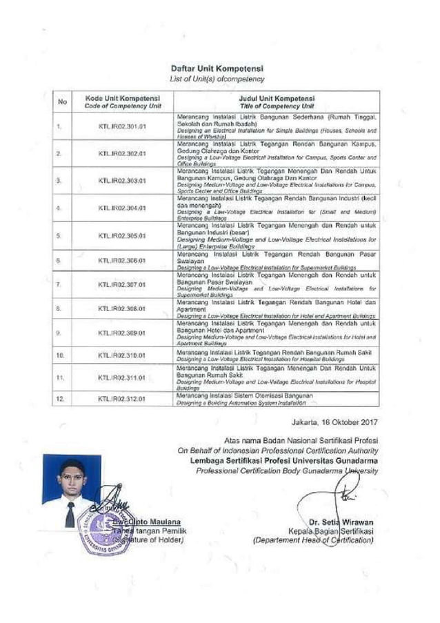 DWI CIPTO MAULANA _ CV.pdf