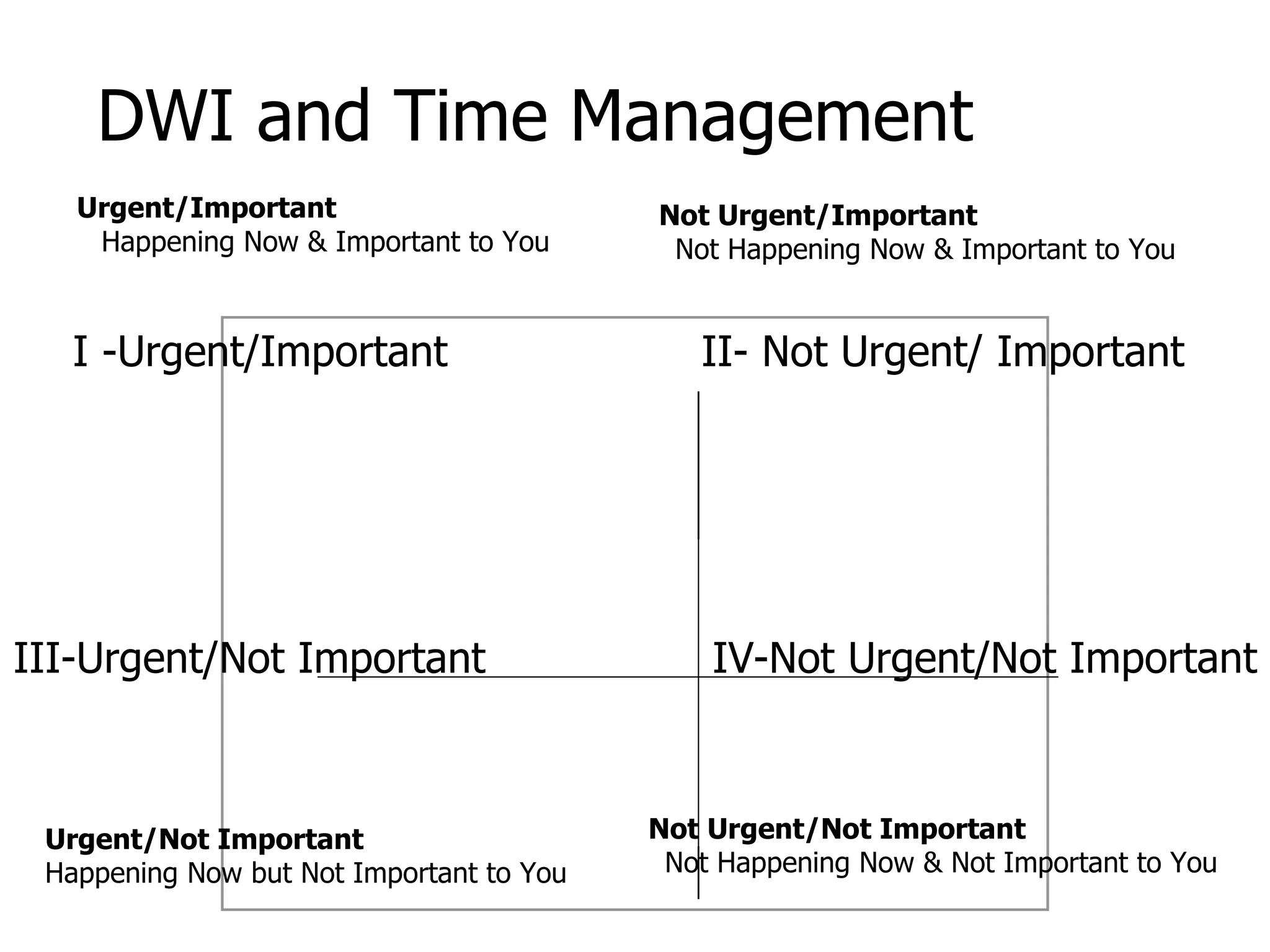 DWI First Time Offender Education Revised | PPT