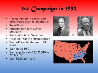 Dwight Powerpoint | PPTX