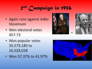 Dwight Powerpoint | PPTX