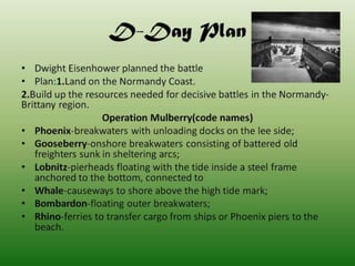 Dwight Powerpoint | PPTX