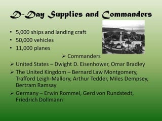 Dwight Powerpoint | PPTX