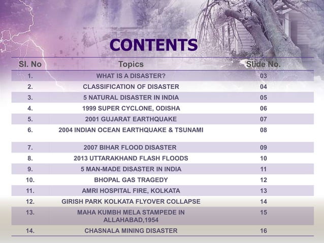 MAN MADE AND NATURAL DISASTERS IN INDIA | PPTX