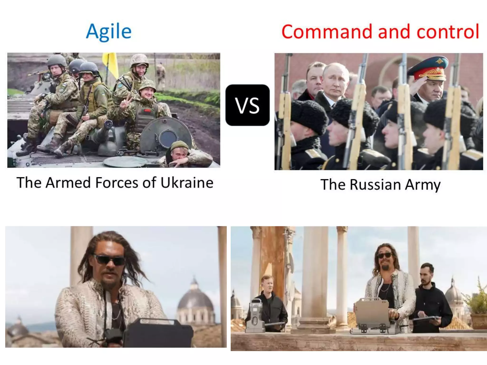 Defense and Military Strategy with Agile - Scrum | PPTX