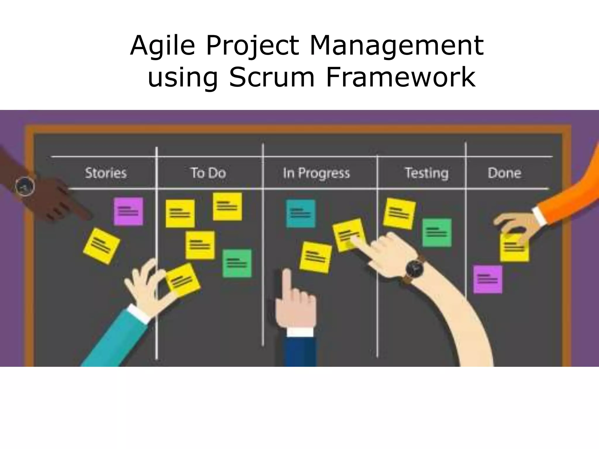 Defense and Military Strategy with Agile - Scrum | PPTX