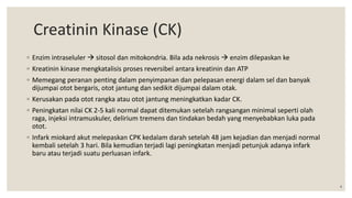 Pemeriksaan CKMB CK LDH- Responsi kuliah.pptx