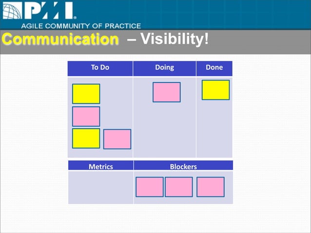 Agile Transition. PMBOK knowledge areas and how values, principles and ...