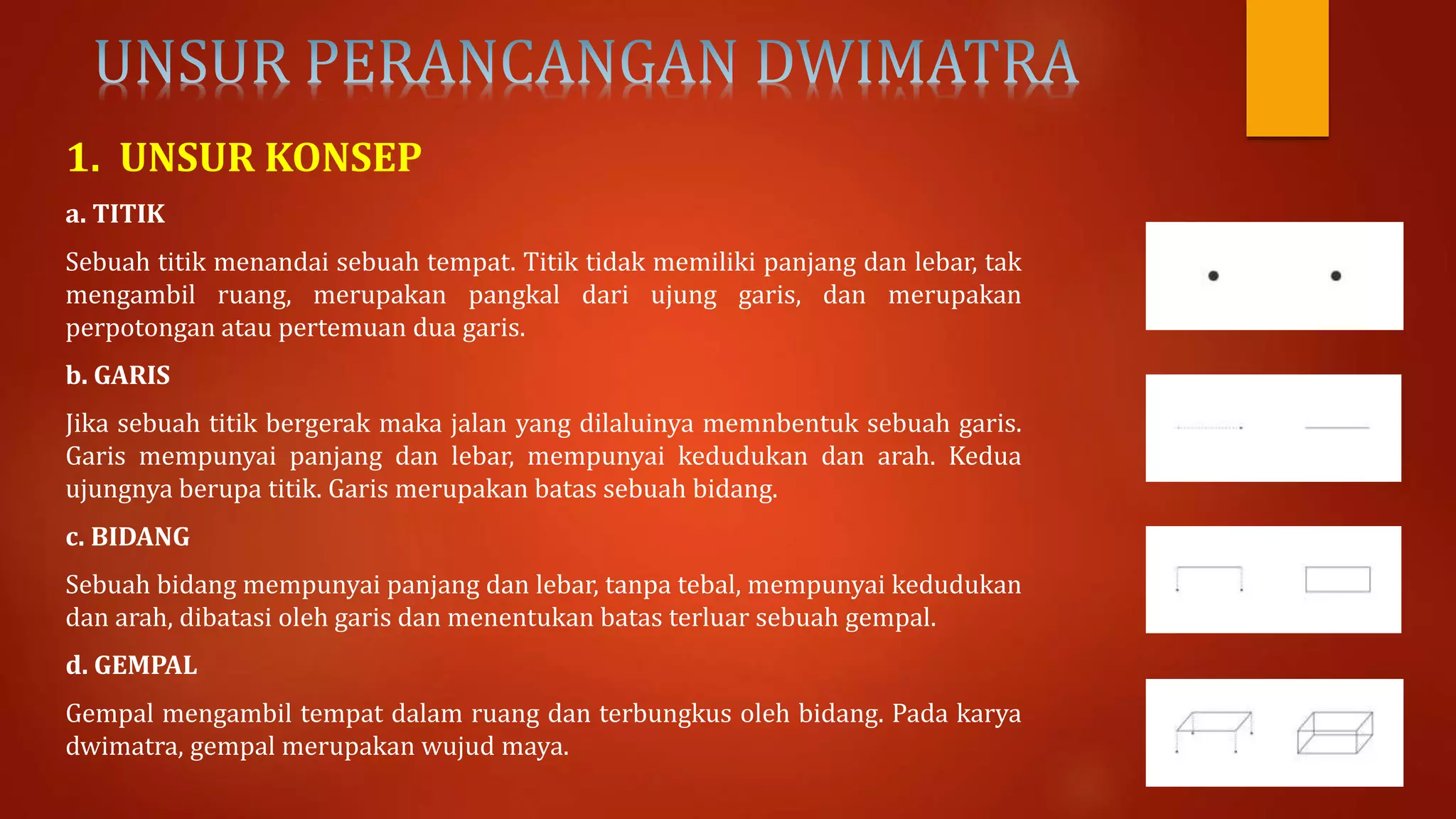 Nirmana Dwi matra | PPSX