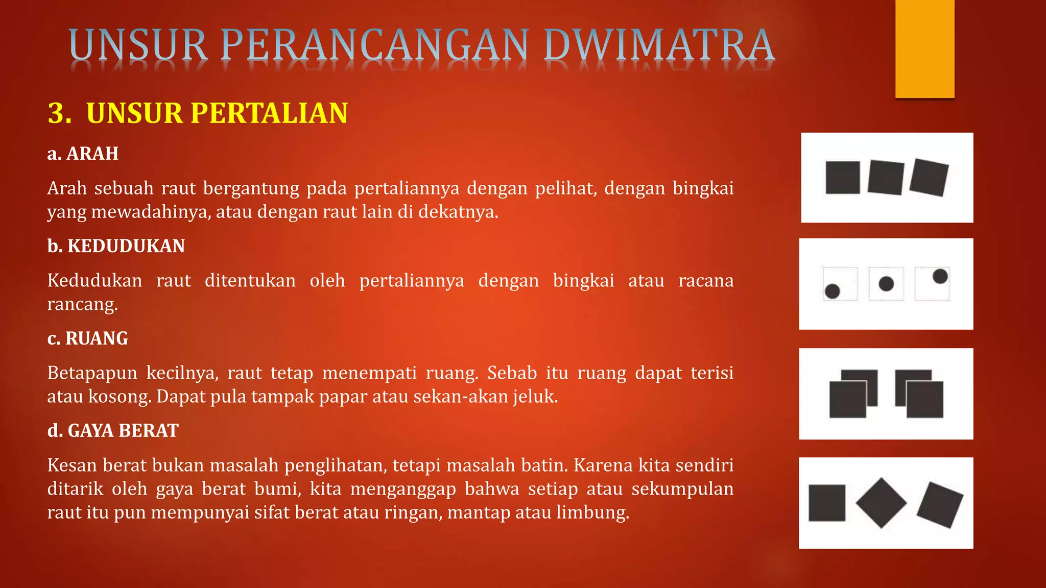Nirmana Dwi matra | PPSX