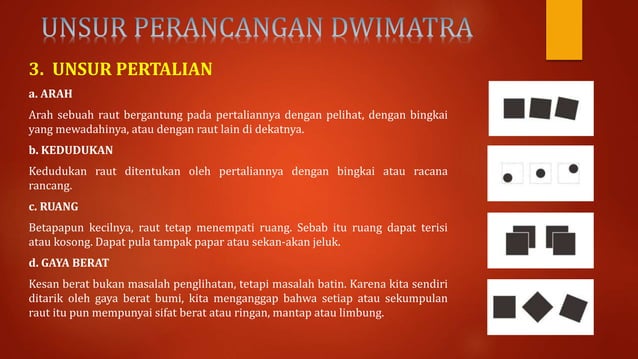 Nirmana Dwi matra | PPT