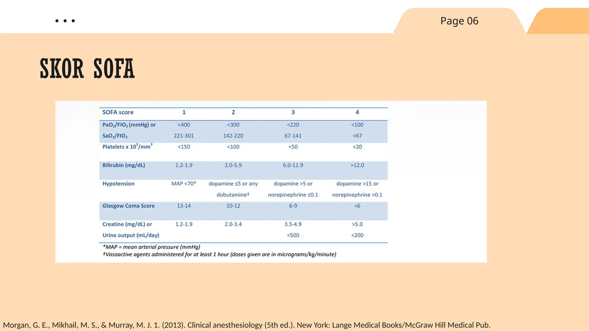 PPT syok sepsis sepsisPPT syok sepsis sepsisPPT syok sepsis sepsisPPT syok sepsis sepsisPPT syok ...