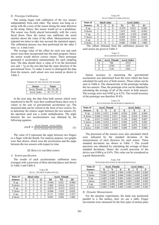 Accelerometer-Based Recorder of Fingers Dynamic Movements for Post-Stroke Rehabilitation | PDF