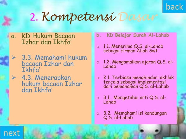 Desain Materi Ajar Al-Qur'an Hadits Kelas 4 MI | PPTX