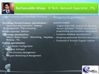 Dwits Overview | PPT